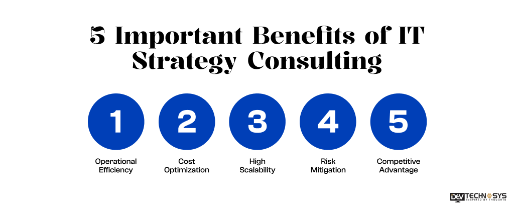 What Is IT Strategy Consulting? The Future Of Digital Transformation