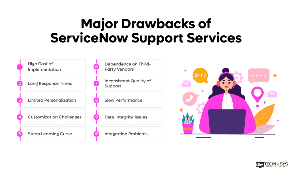 Benefits Of ServiceNow Support Services