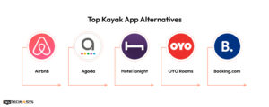 5 Steps To Develop A Hotel Booking App Like Kayak