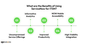 How To Use ServiceNow For IT Service Management (ITSM)