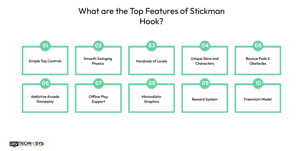 Stickman Hook 2026: Expert Insights And Full Gameplay Breakdown