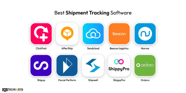 How To Build Shipment Tracking Software In 2025