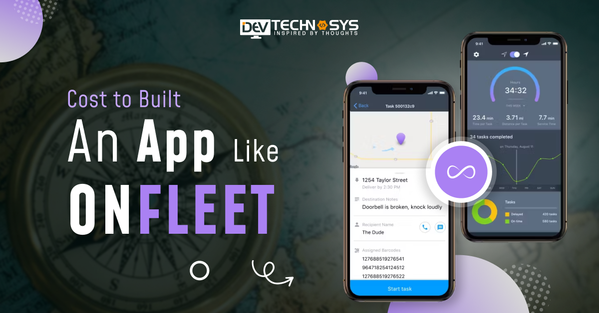 Grocery Delivery App Features ( An Ultimate Guide 2021)