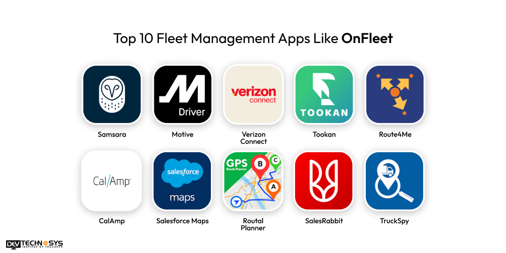 Cost To Build An App Like Onfleet - A Quick Guide