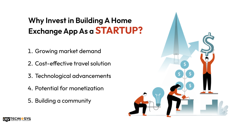 5 Easy Steps To Build A Home Exchange App: Features, Cost