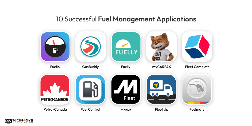 7 Simple Steps Build A Fuel Management App In 2025