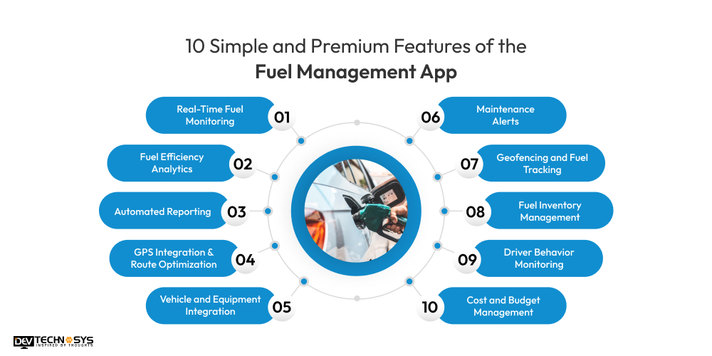 7 Simple Steps Build A Fuel Management App In 2025