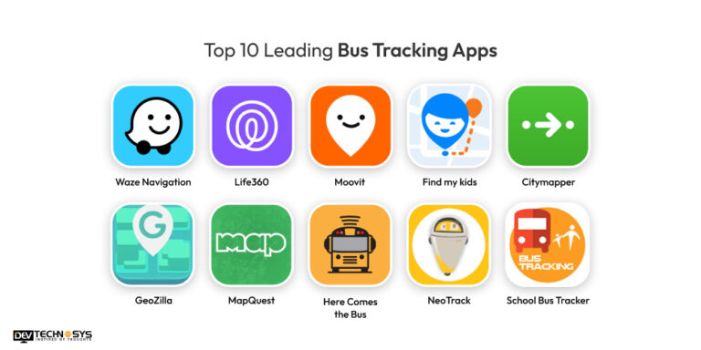 Build A School Bus Tracking App - Features, Cost & Benefits