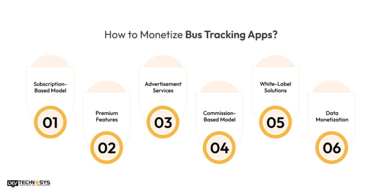 Build A School Bus Tracking App - Features, Cost & Benefits