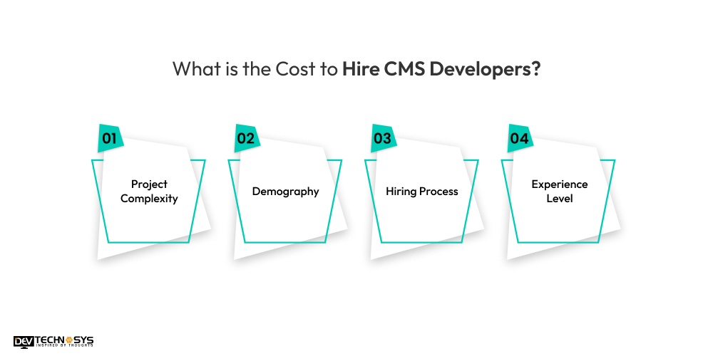 How To Hire CMS Developers In 2025