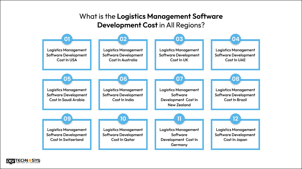 Logistics Management Software Development Cost In All Regions