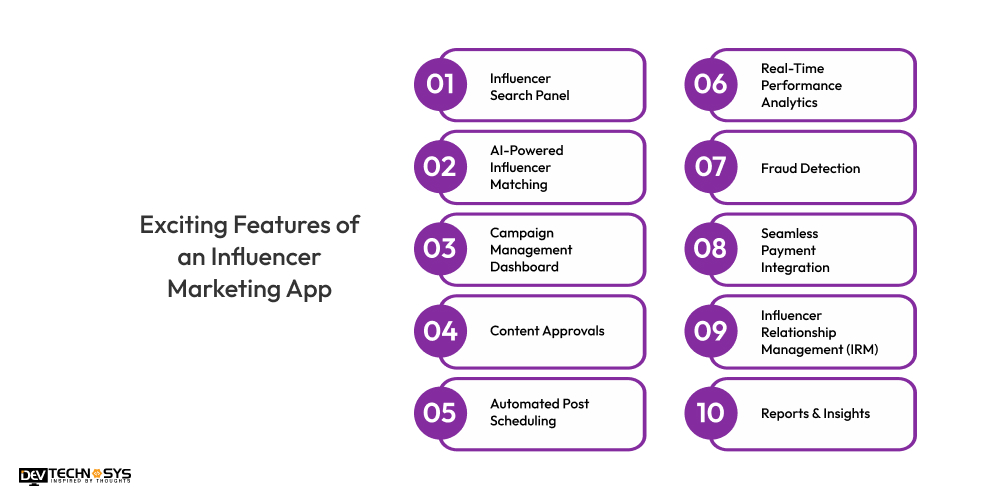 Build An Influencer Marketing App: 8 Easy Steps
