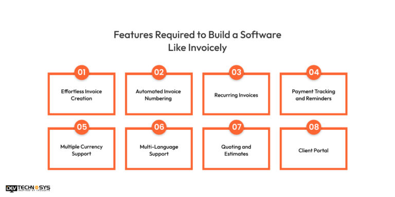 8 Steps To Build A Software Like Invoicely In 2025