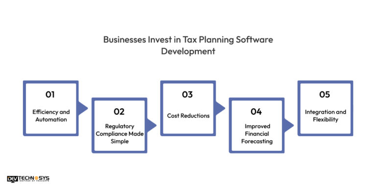 Tax Planning Software Development Company In 2025