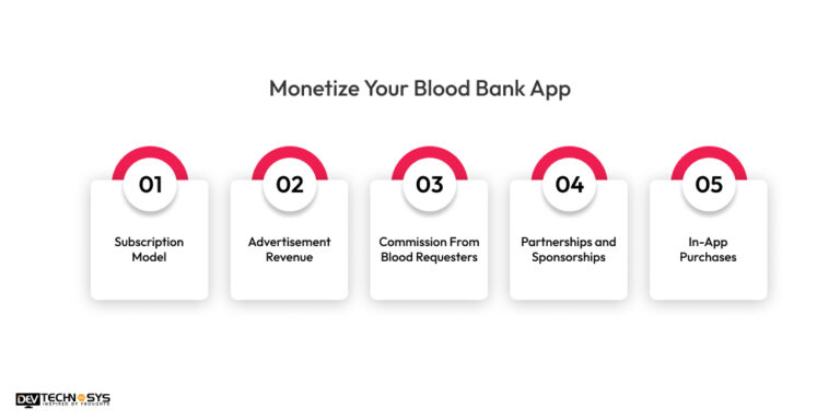 Blood Bank App Development Company
