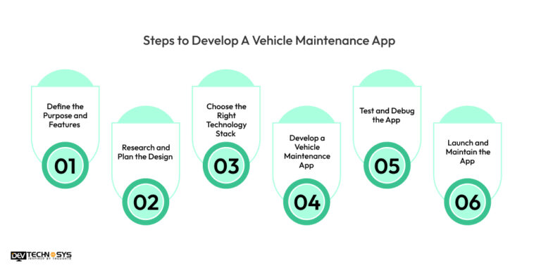 5 Steps To Develop A Vehicle Maintenance App In 2025