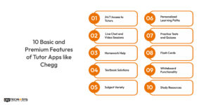 Key Steps To Build A Tutor App Like Chegg In 2025