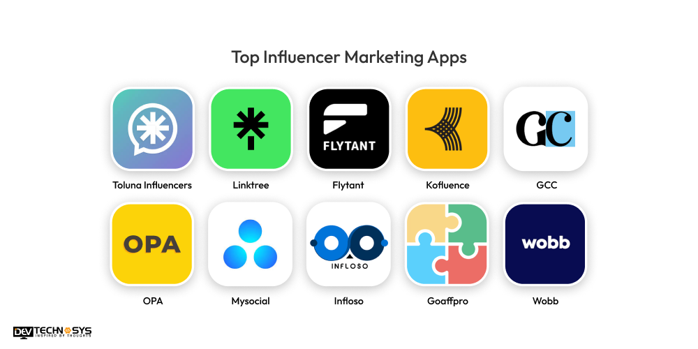 Build An Influencer Marketing App: 8 Easy Steps