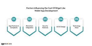 Best Way To Develop A Bitget Wallet App In 2025