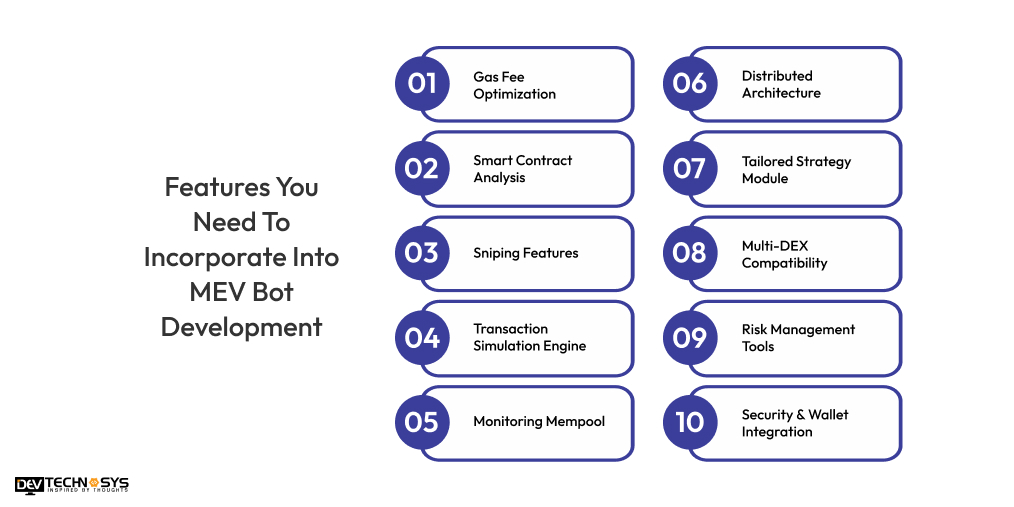 MEV Bot Development Company In 2025