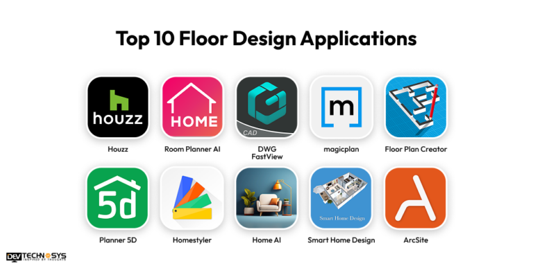 Floor Design App Development Cost - A Simple Guide