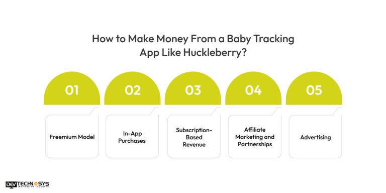 7 Steps To Build A Baby Tracking App Like Huckleberry