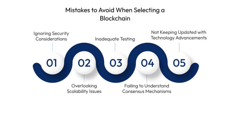 Choose Blockchain Platform With These 7 Easy Rules