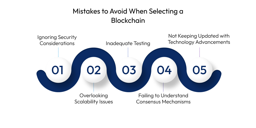 Choose Blockchain Platform With These 7 Easy Rules