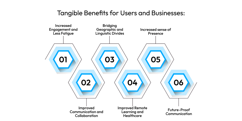 What Is Google Beam? The Future Of 3D Video Communication