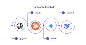 Best 50 AI Tools To Use In 2026 (Tried And Tested)