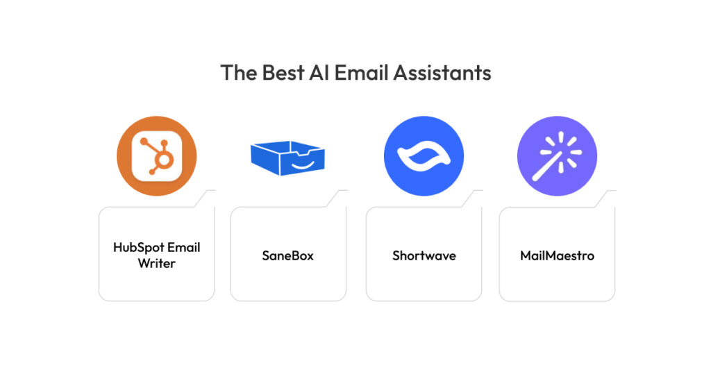 Best 50 AI Tools To Use In 2026 (Tried And Tested)