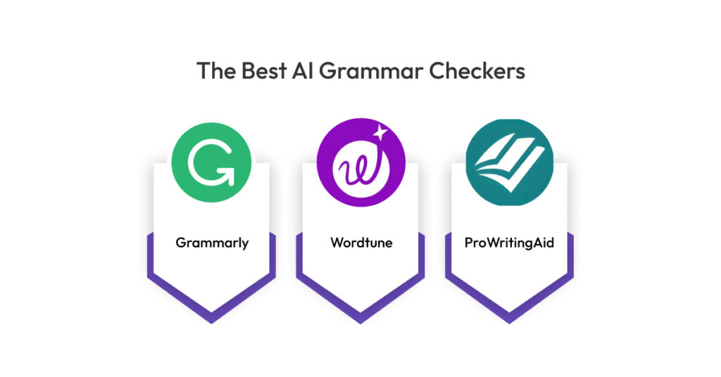 Best 50 AI Tools To Use In 2026 (Tried And Tested)