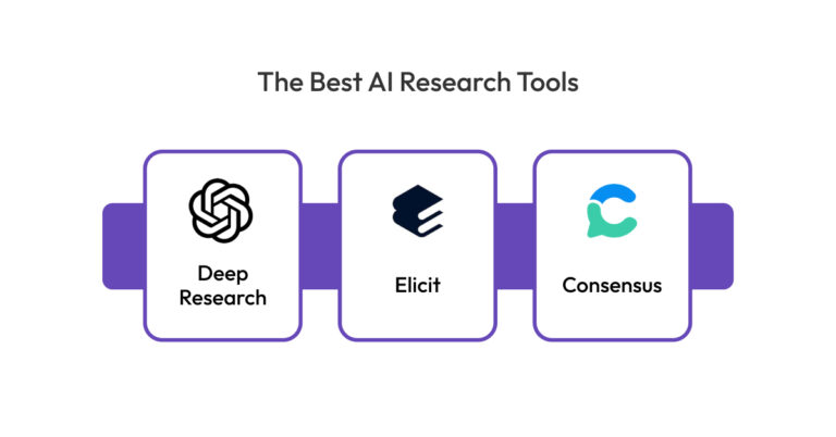 Best 50 AI Tools To Use In 2026 (Tried And Tested)
