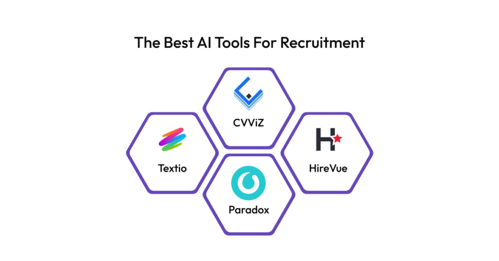Best 50 AI Tools To Use In 2026 (Tried And Tested)