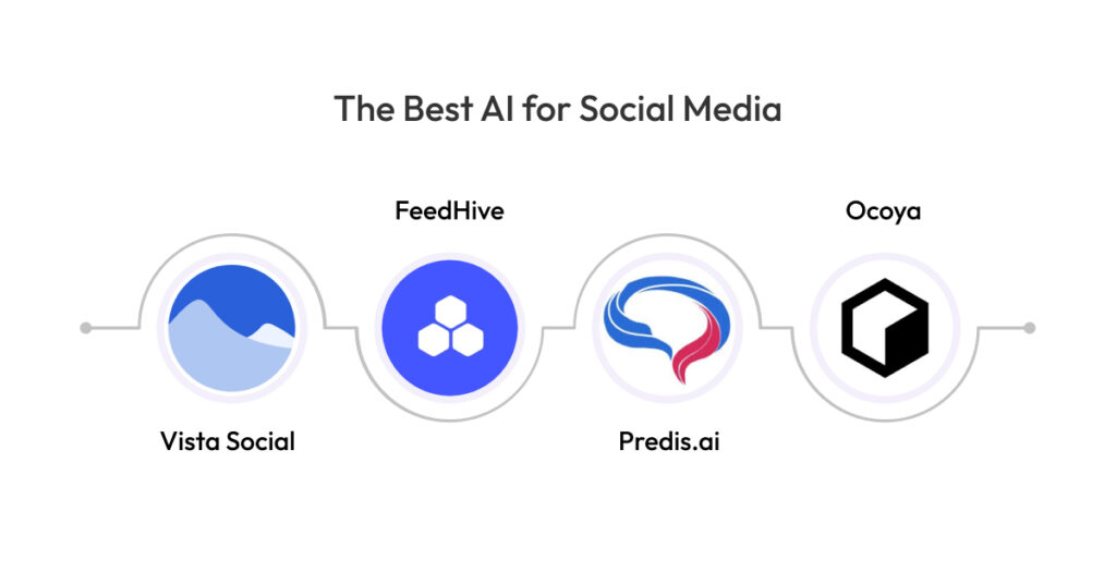 Best 50 AI Tools To Use In 2025 (Tried And Tested)