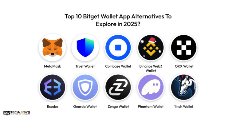 Best Way To Develop A Bitget Wallet App In 2025