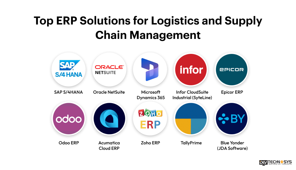 Best ERP Solutions For Logistics And Supply Chain Management