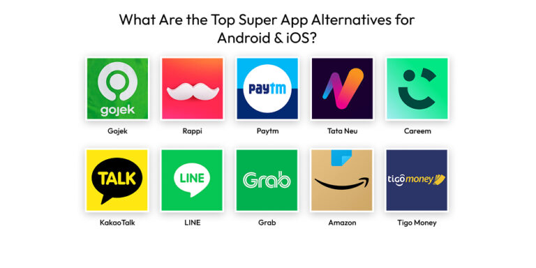 Super App Development: A Beginner’s Guide! {2025}