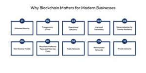 Choose Blockchain Platform With These 7 Easy Rules