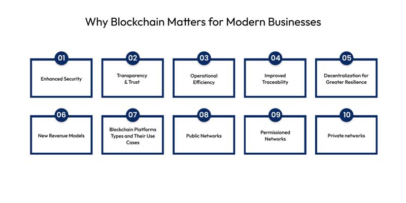 Choose Blockchain Platform With These 7 Easy Rules