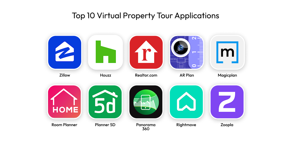 7 Easy Steps To Develop A Virtual Property Tour App In 2025