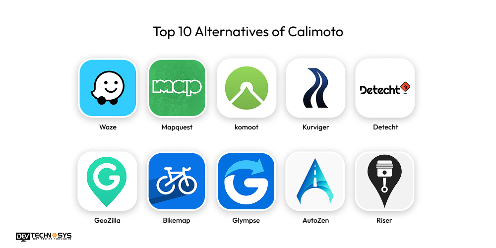 Build A GPS Tracking App Like Calimoto - Full Guide