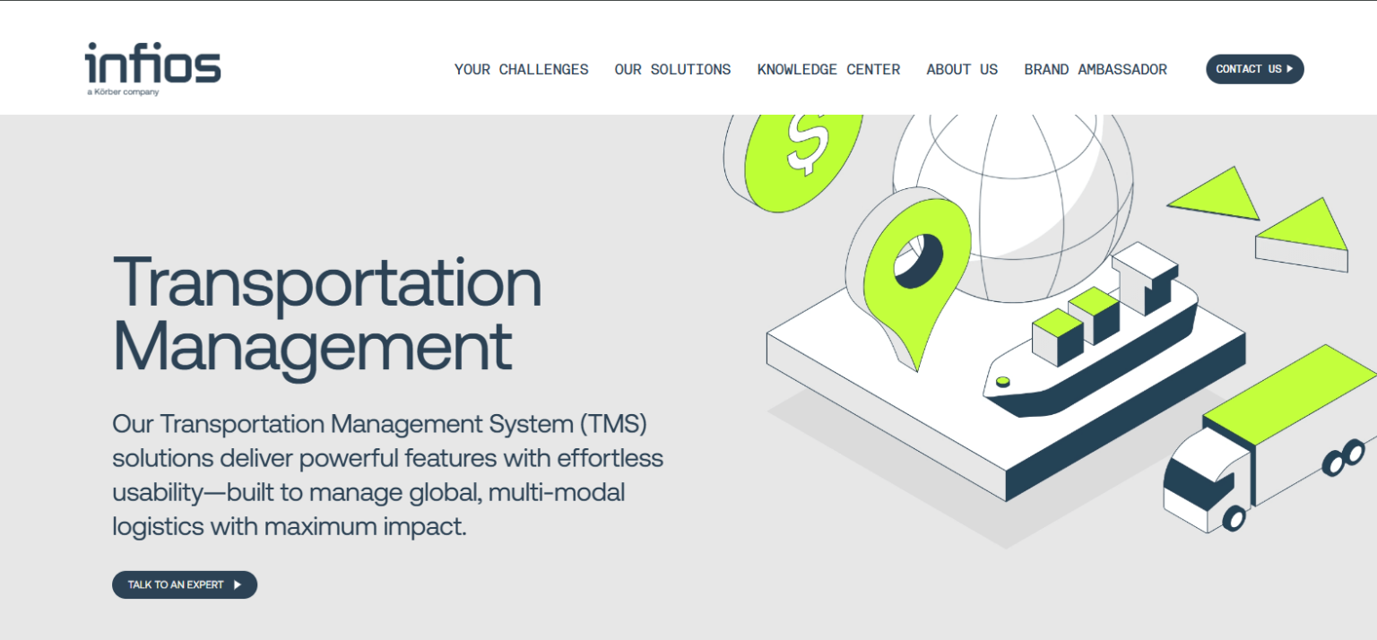 Top TMS Systems To Watch In 2025