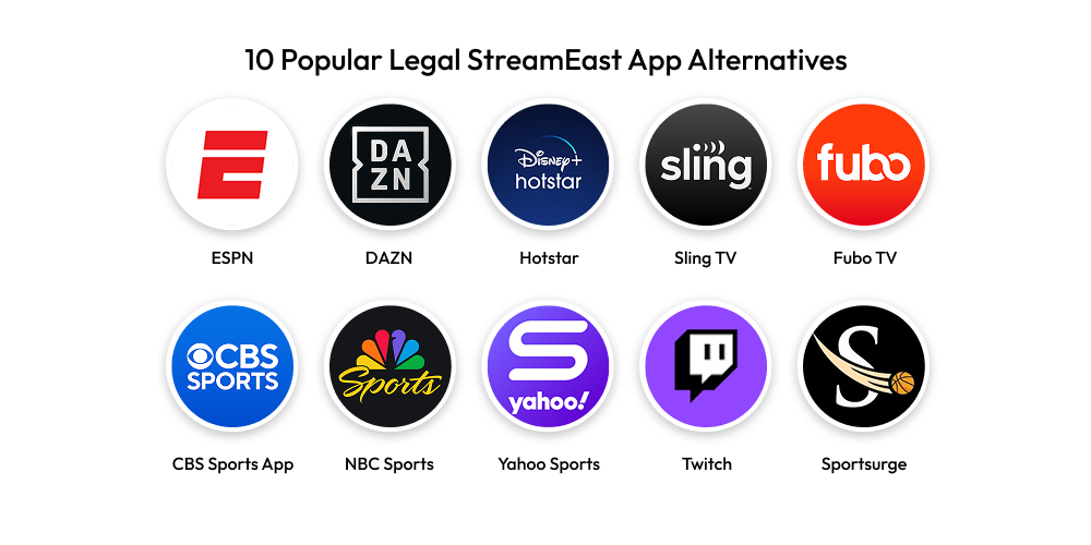StreamEast App: Live Sports Streaming & Schedules In 2026