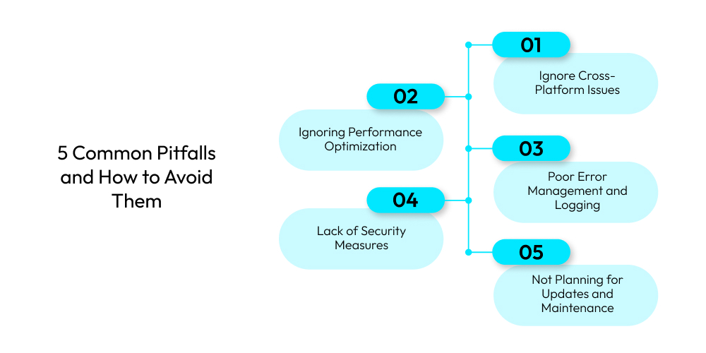 Easy Ways To Build A Desktop App With React In 2025?
