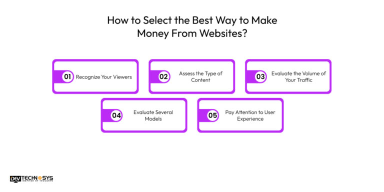 Easy Ways To Make Money With Web Development In 2025?