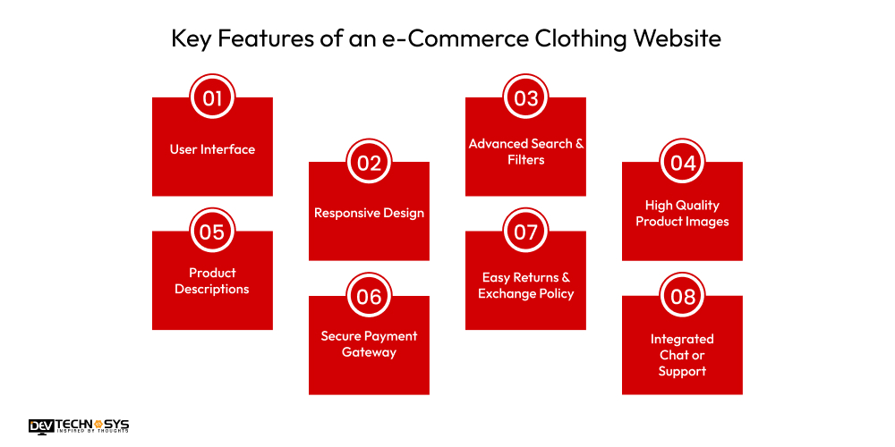 Easy Ways To Build A Clothing Website In 2025