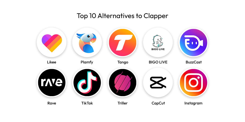 Clapper App In 2025: Ultimate Guide To A Rising Platform