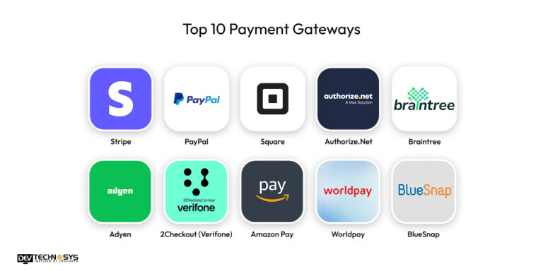 How To Create A Payment Gateway In 7 Easy Steps