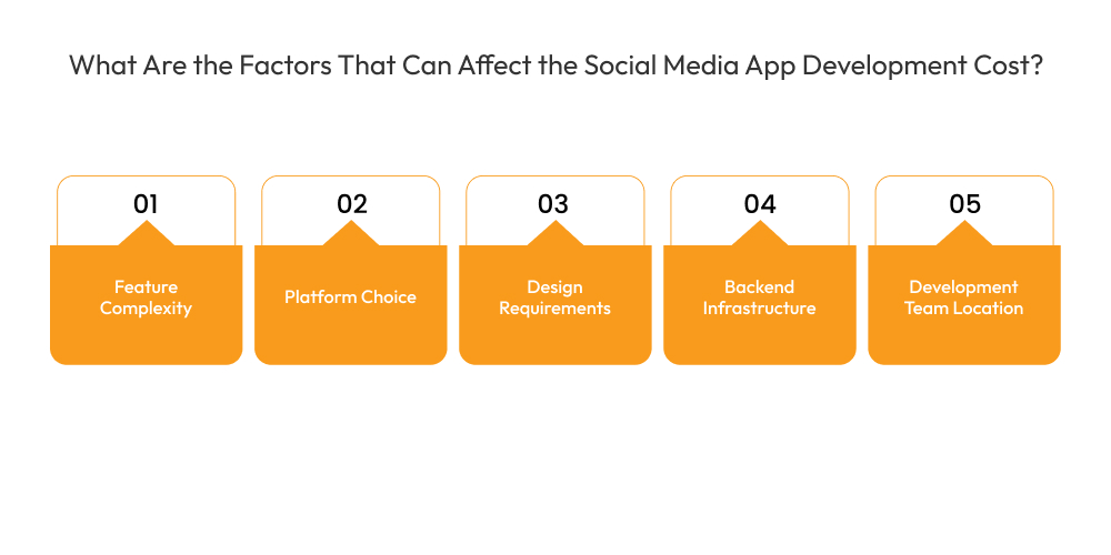 Clapper App In 2025: Ultimate Guide To A Rising Platform